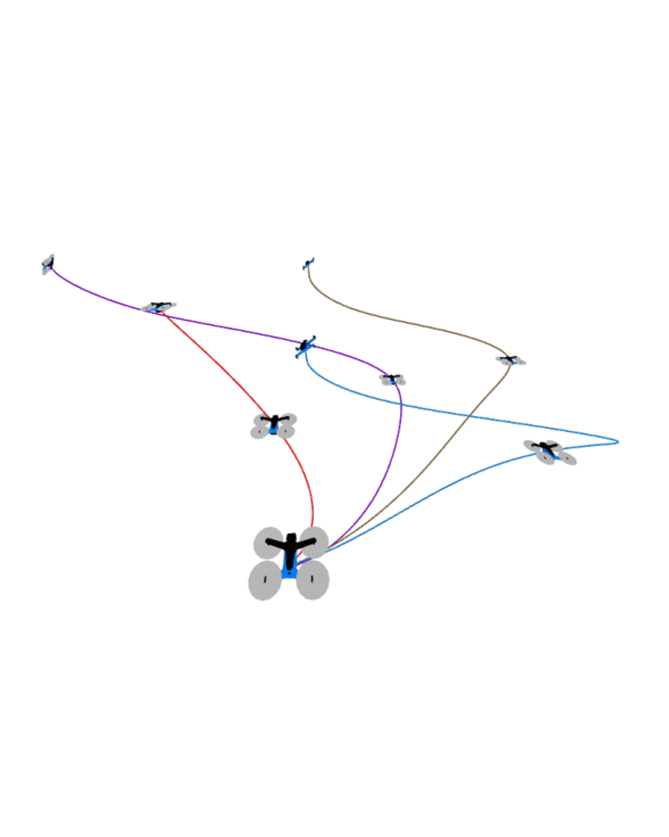 Convex Synthesis And Verification Of Control Lyapunov And Barrier Functions With Input